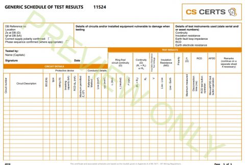 Online electrical certification software. Create On The Job